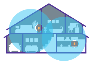 Get Blazing Fast Fiber Internet for Your Home or Business