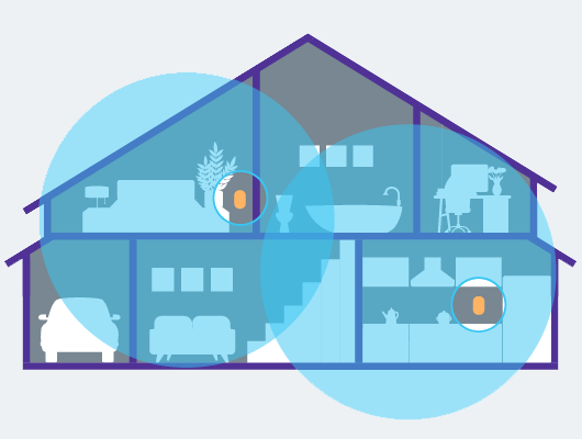 WiFi 360: Fiber Internet Mesh Solution | Quantum Fiber